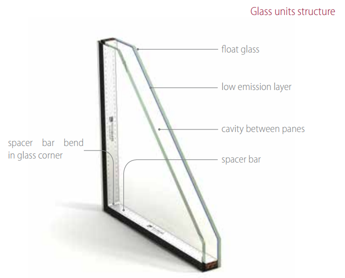glass-units - PRESS GLASS SA